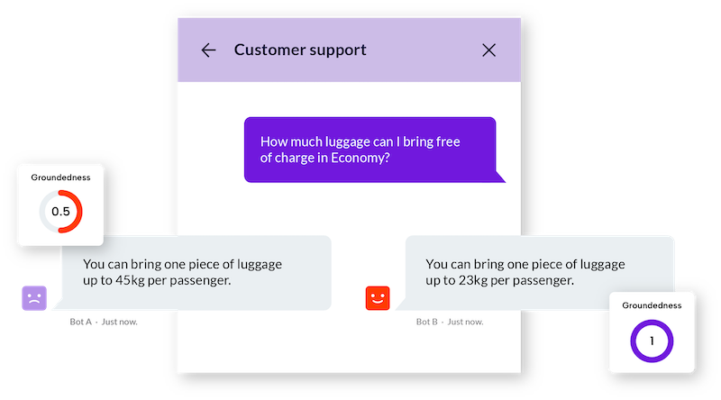 foresight - the new kind of LLM toolkit